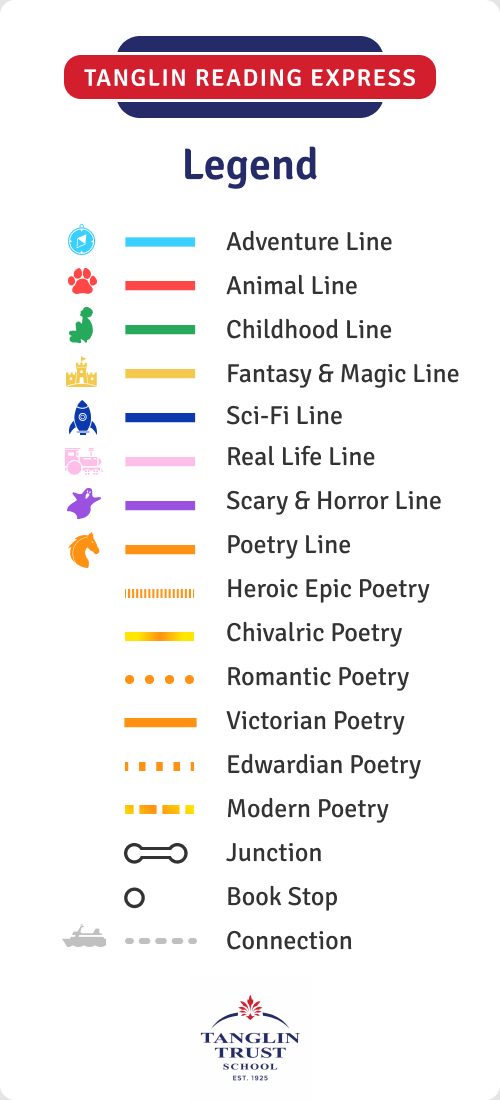 Tanglin Reading Express